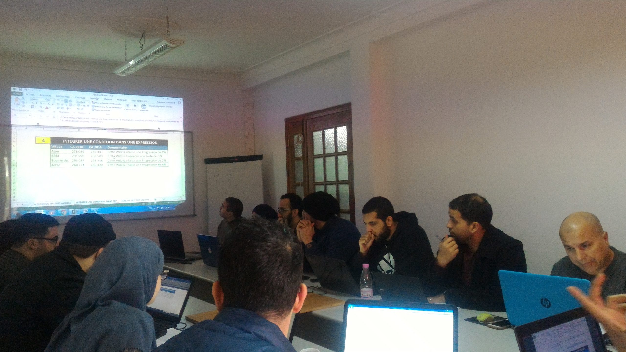 Formation Data Analyst - CorpoSense